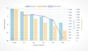 400 Legend Deer Cartridge Hits the Scene: No Whitetail Is Safe