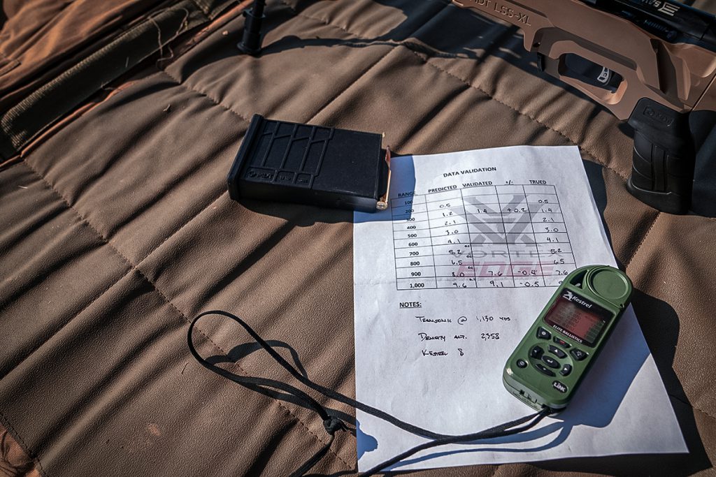 Long Range Shooting Gear: Quality Kit for Beginners