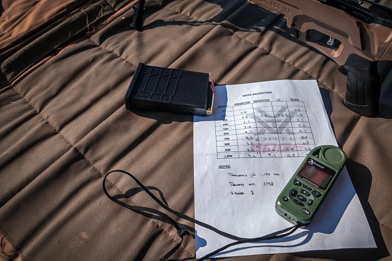 Long Range Shooting Gear: Quality Kit for Beginners